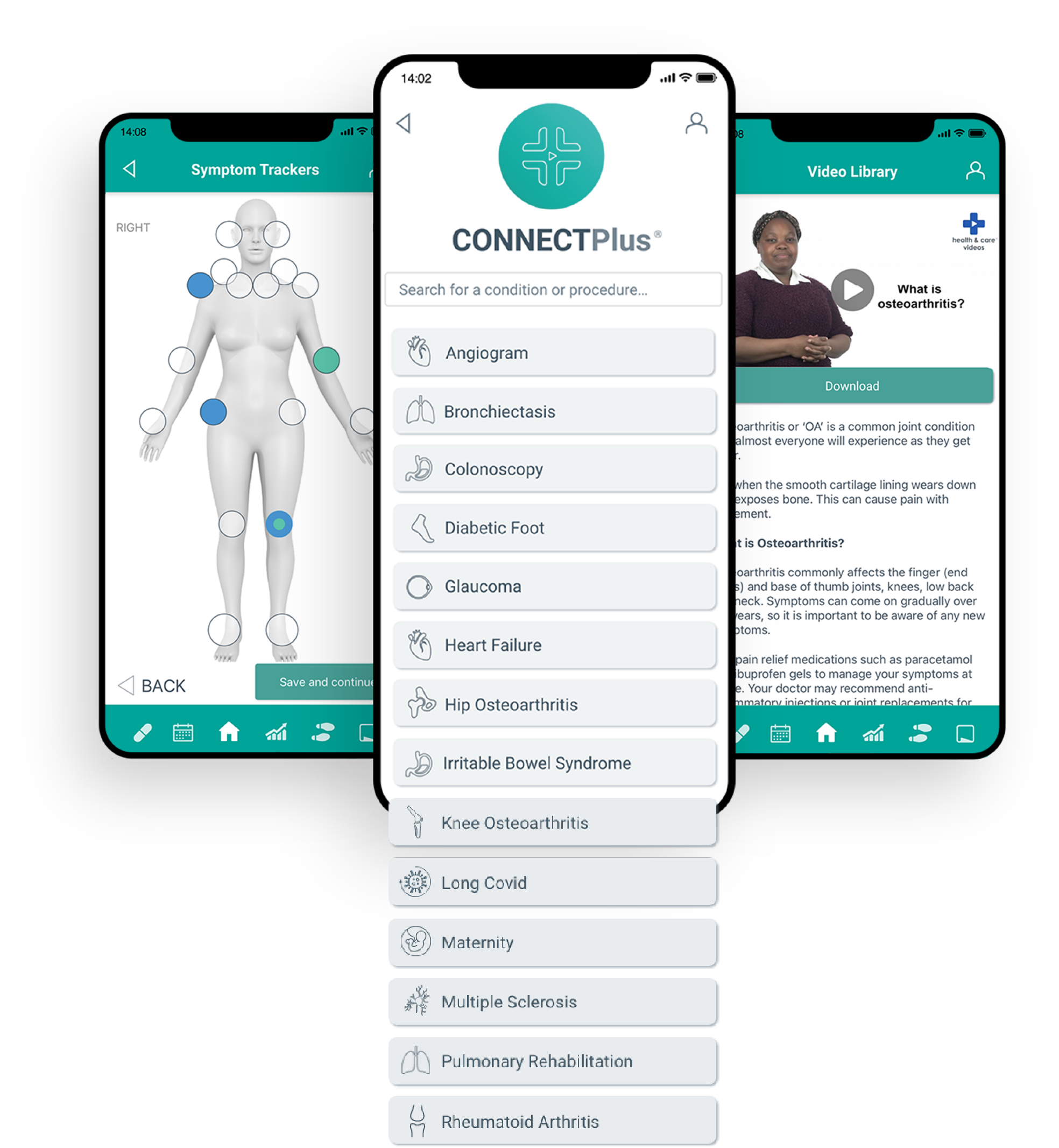 Welcome to HCI and our CONNECTPlus digital health platform — Digital ...
